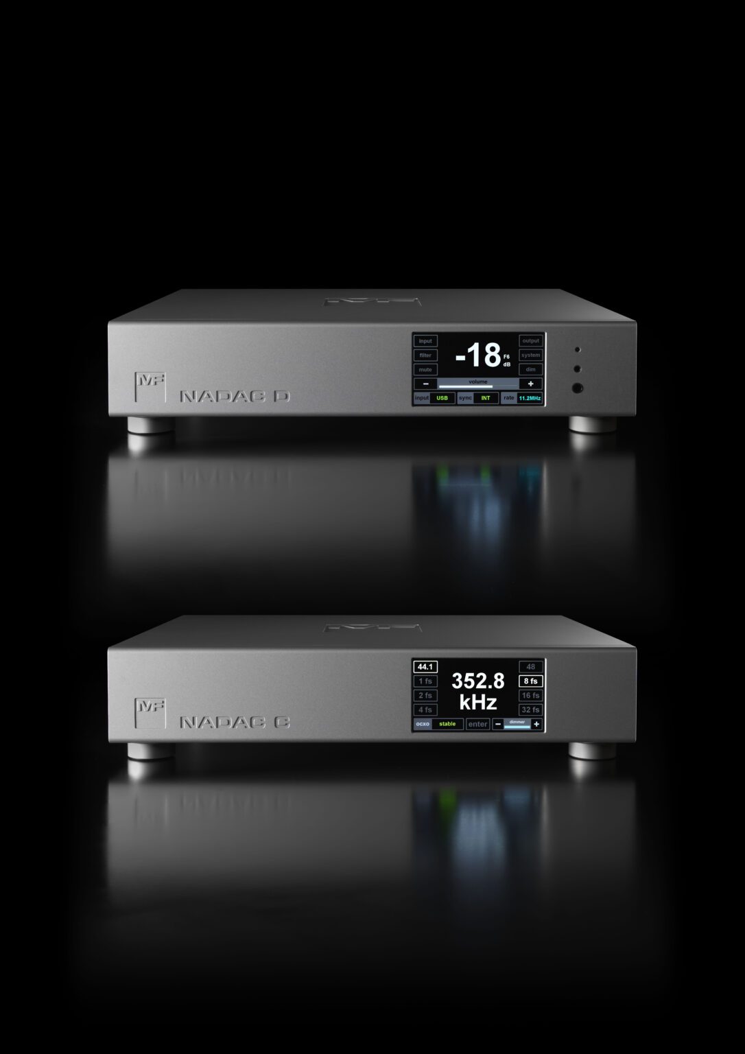 Master Fidelity NADAC D DAC and NADAC C Explained - hi-fi+